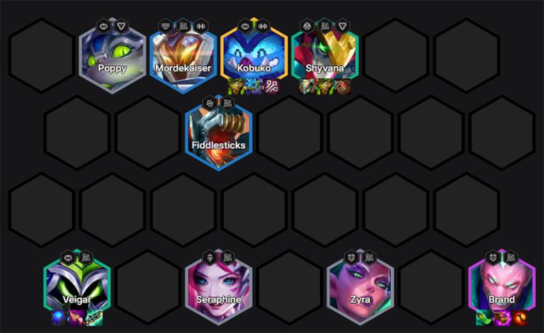 8 Techie TFT Comp Set 14 – How To Get ? & Build - TFTBuilder